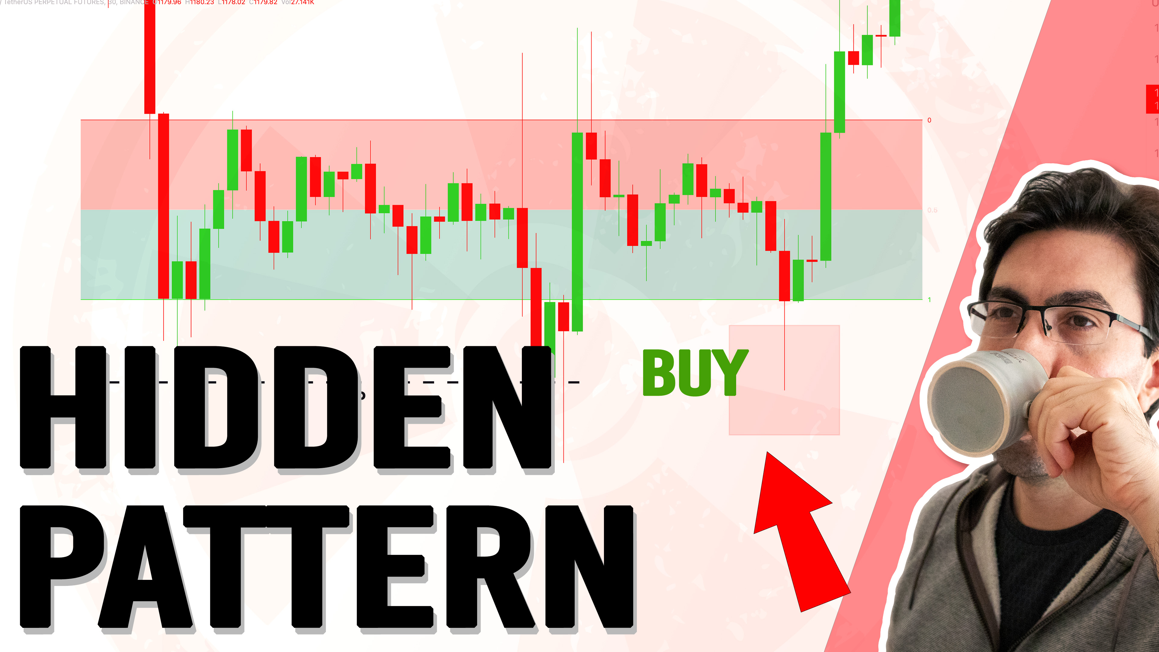 HIDDEN TRADING PATTERN Exposed! Time to Find Out The Smart Money ...