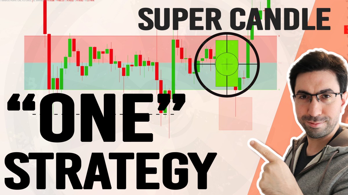ONE Strategy… Watch for THIS Candlestick to improve your WIN RATE ...