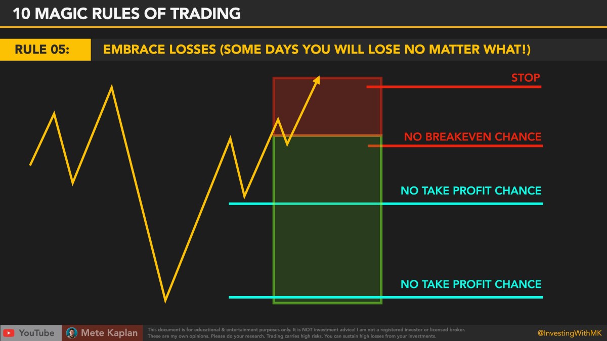 Best Trader Mindset: Trading Tips for Swing, Day Trading & Scalping ...